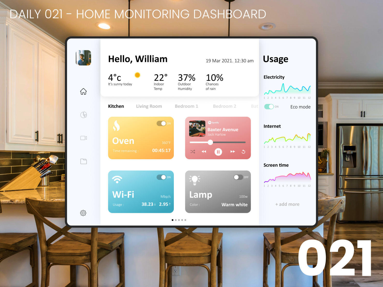 Daily UI #021 - Home monitoring dashboard by William Beaudoin on Dribbble