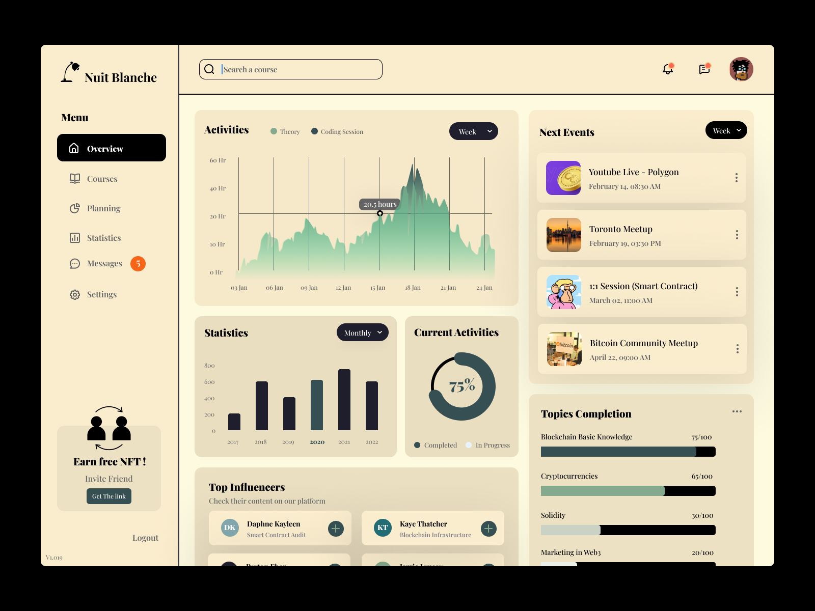 Nuit Blanche | Blockchain and Crypto Learning Platform by 12:47:37 on ... Nuit Blanche | Blockchain and Crypto Learning Platform by 12:47:37 on ...