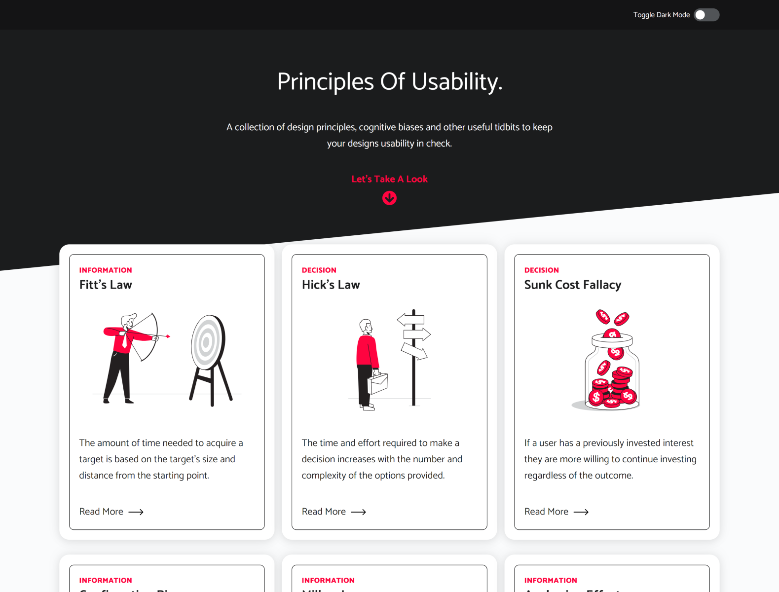 Principles Of Usability by Ryan Keon on Dribbble