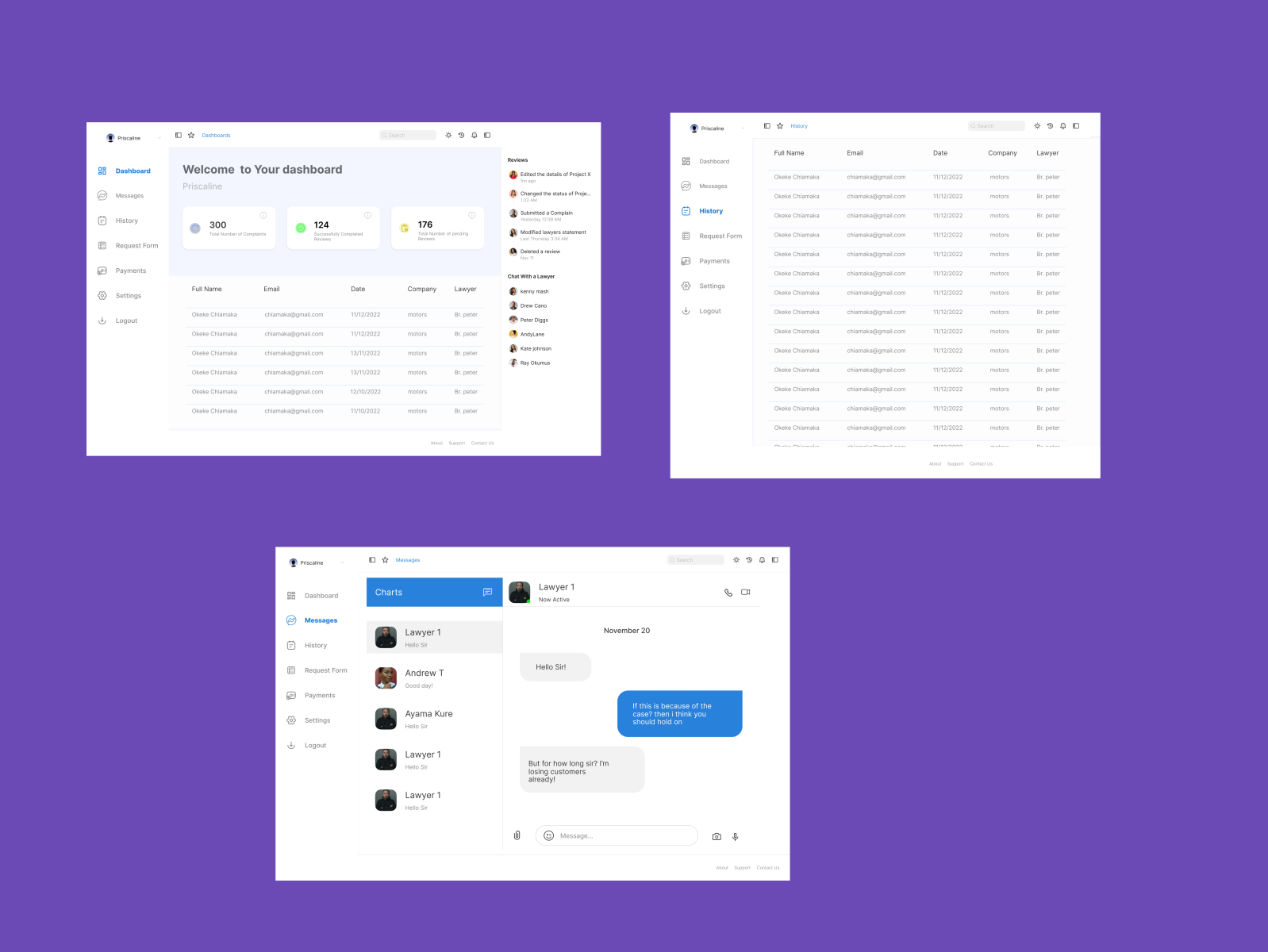 Reputation management Dashboard by Chiamaka Okeke on Dribbble