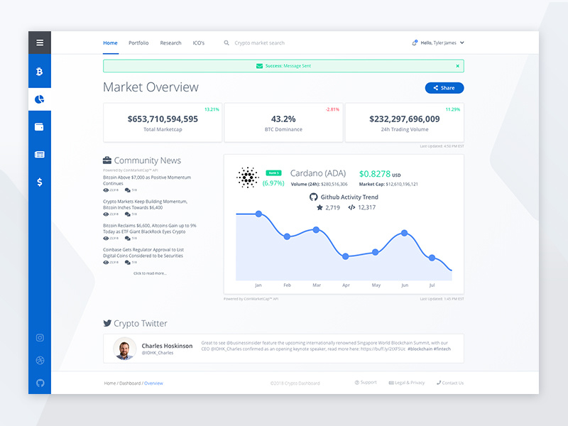 Blockchain Dashboard by Tyler Eads on Dribbble