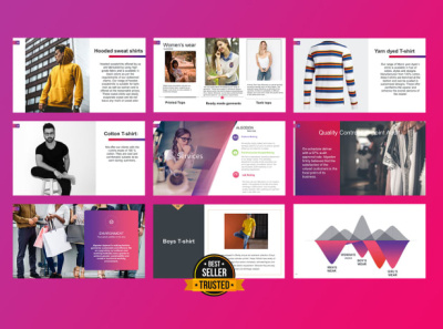 Minimalist Presentation | Fashion slides by Aazaan Ali on Dribbble