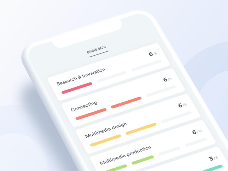 Progress app | detailed list items by Mathijs Jager on Dribbble