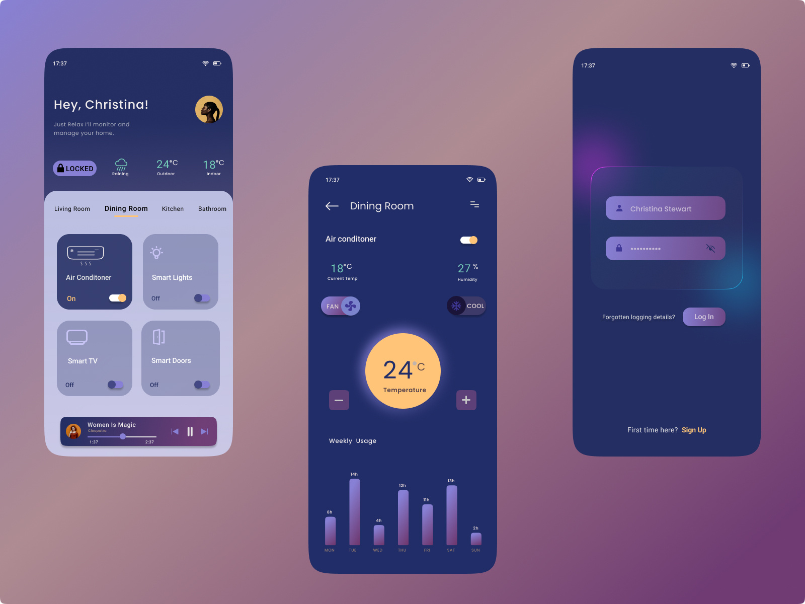 Home Monitoring Dashboard by Balram on Dribbble