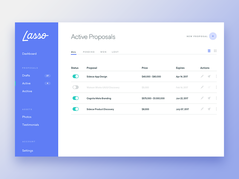 Lasso Dashboard by Joshua Krohn for Focus Lab + Odi on Dribbble