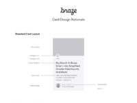 Braze Magazine, Discovery and UX by Joshua Krohn for Focus Lab on Dribbble