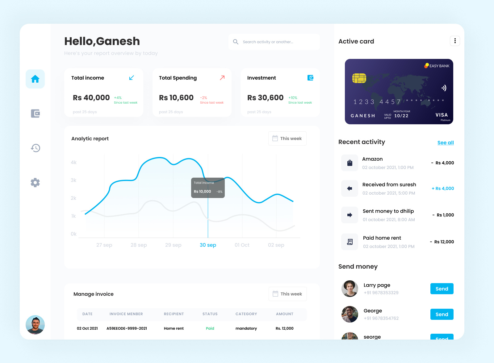 Banking app (WEB) by Ganesh raj on Dribbble
