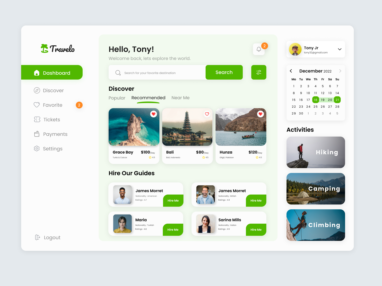 Travelo - Travel Dashboard by Muhammad Usman on Dribbble