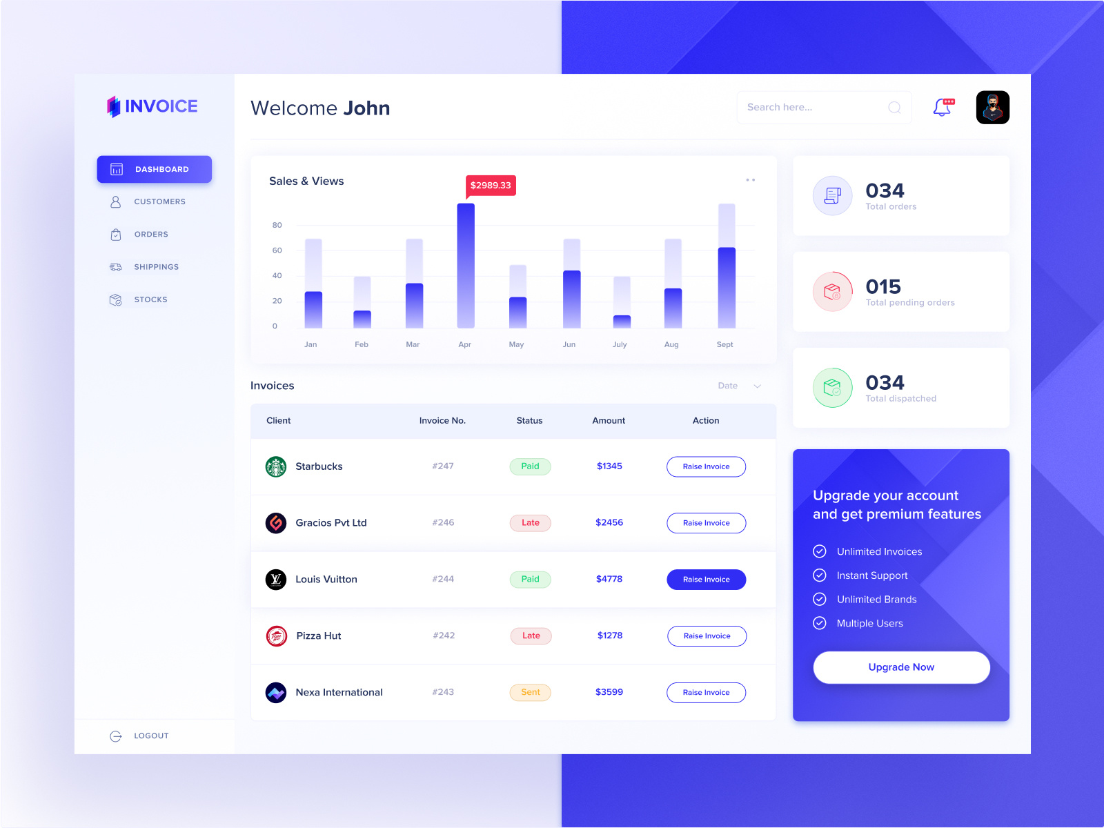 E-invoicing dashboard by Vinod Yadav for 17Seven on Dribbble
