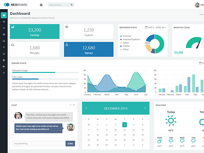 NeuBoard - AngularJS Admin Dashboard by Jason Kendall on Dribbble