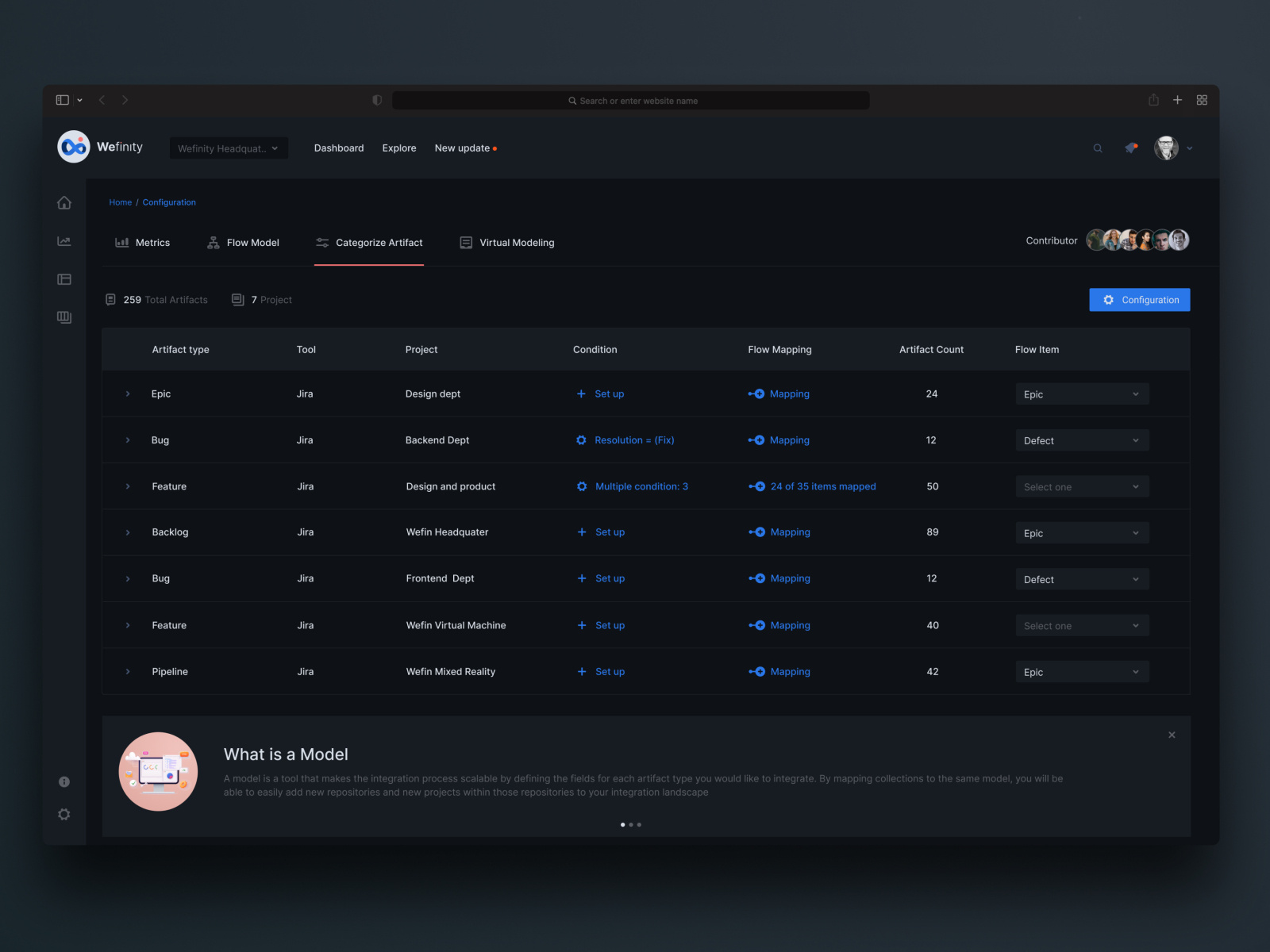 Complex table of content with triple header by Quentin Levi on Dribbble