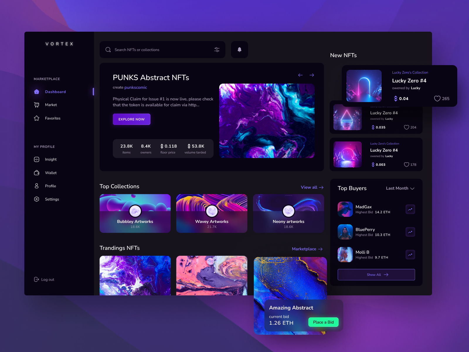NFT Dashboard by Fluxio Support on Dribbble