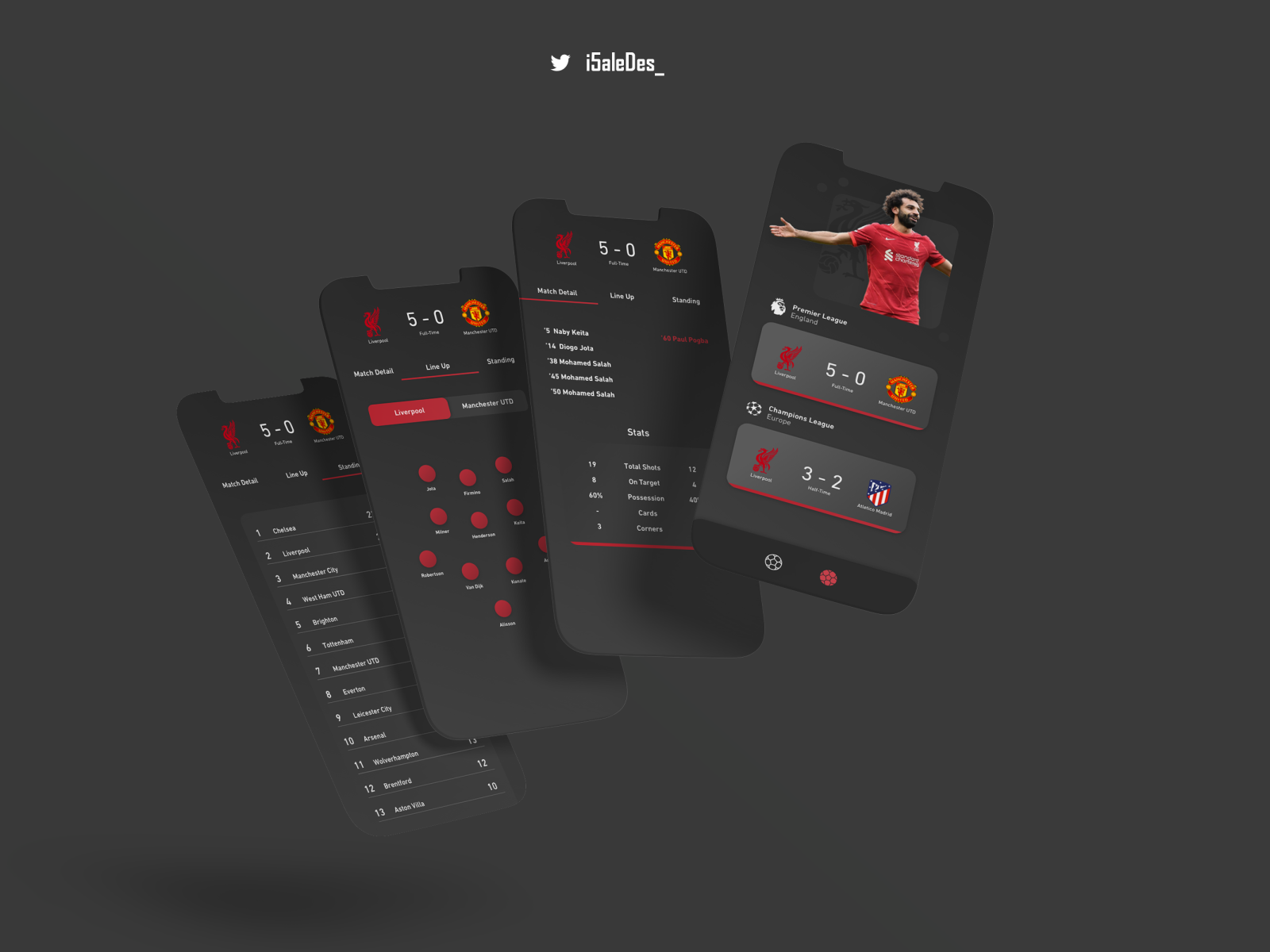 Football matches UI by Khaled Khamis on Dribbble