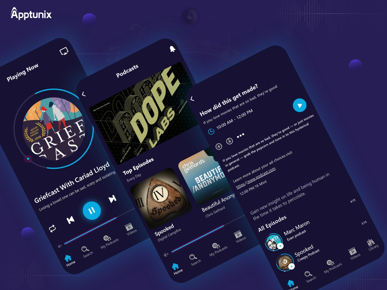 How does a Podcast App Works? The Definitive Guide by Apptunix App ...