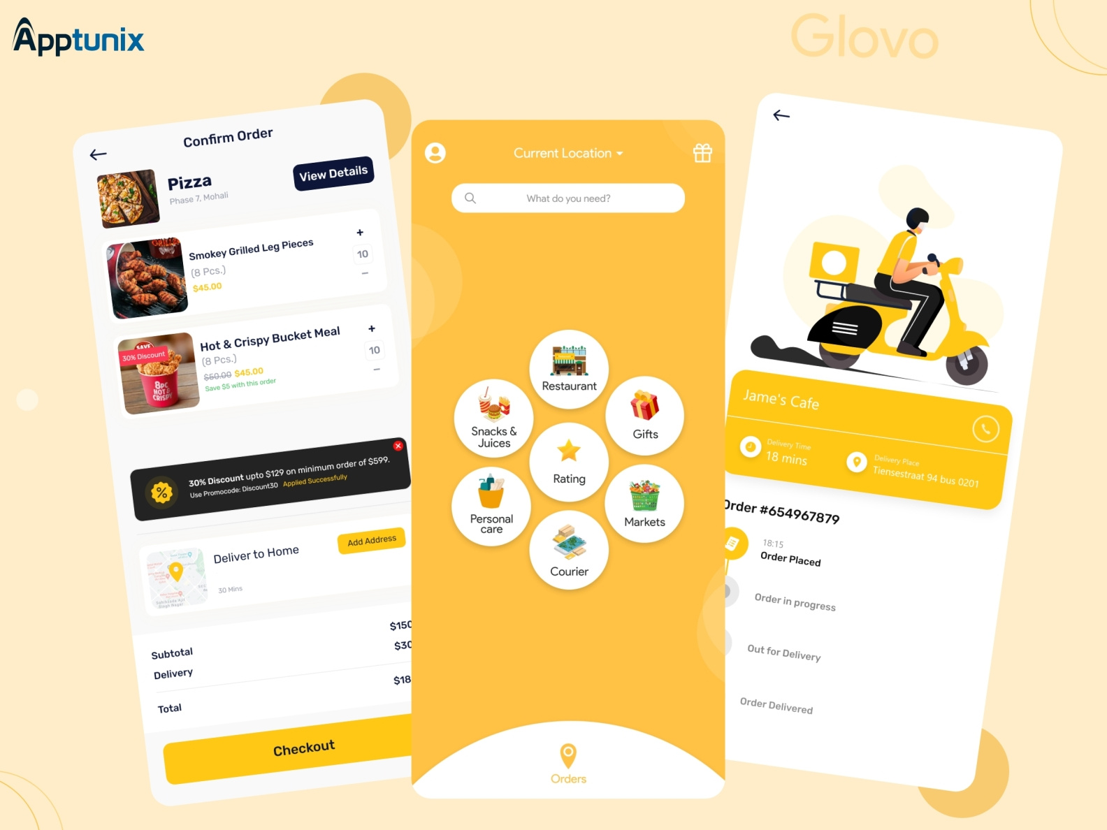 Insights into Glovo Business Model - How does Glovo make money? by ...