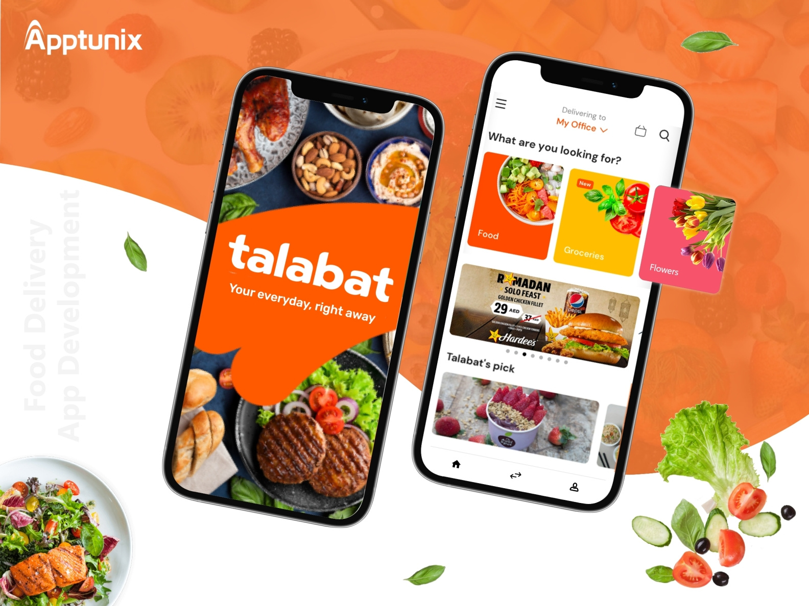 Talabat Business Model Biggest Food Delivery Market By Apptunix App talabat-business-model-biggest-food-delivery-market-by-apptunix-app