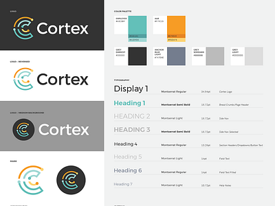 Cortex CMS Style Guide by Susan Densa on Dribbble
