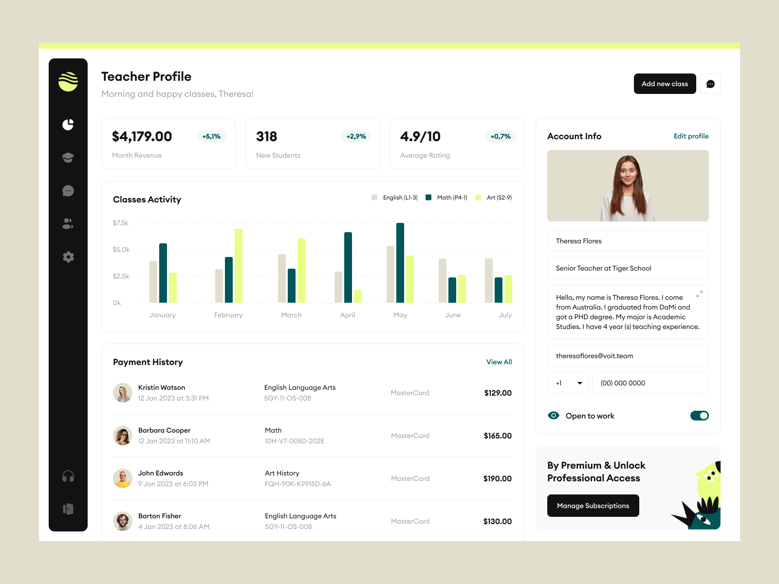 E-learning dashboard by Ksenia M for Voit Team on Dribbble