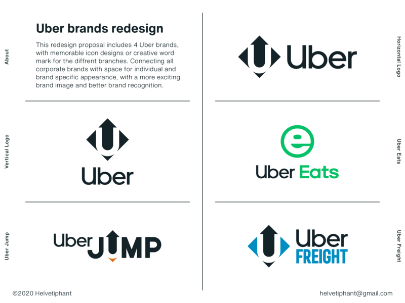 Uber Eats designs, themes, templates and downloadable graphic elements ...