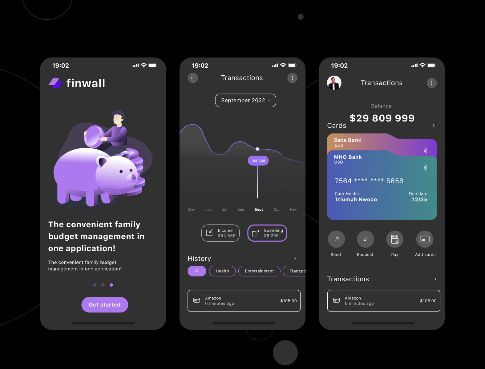 finance management application by Zero UI UX Studio on Dribbble