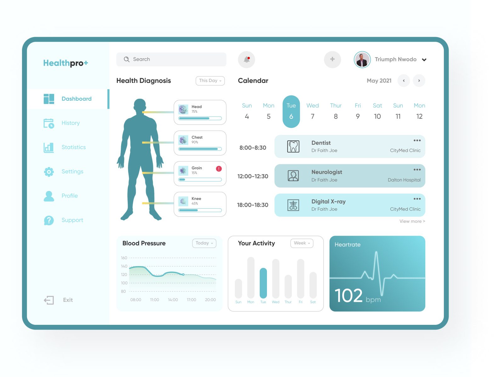 Health app dashboard by Zero UI UX Studio on Dribbble