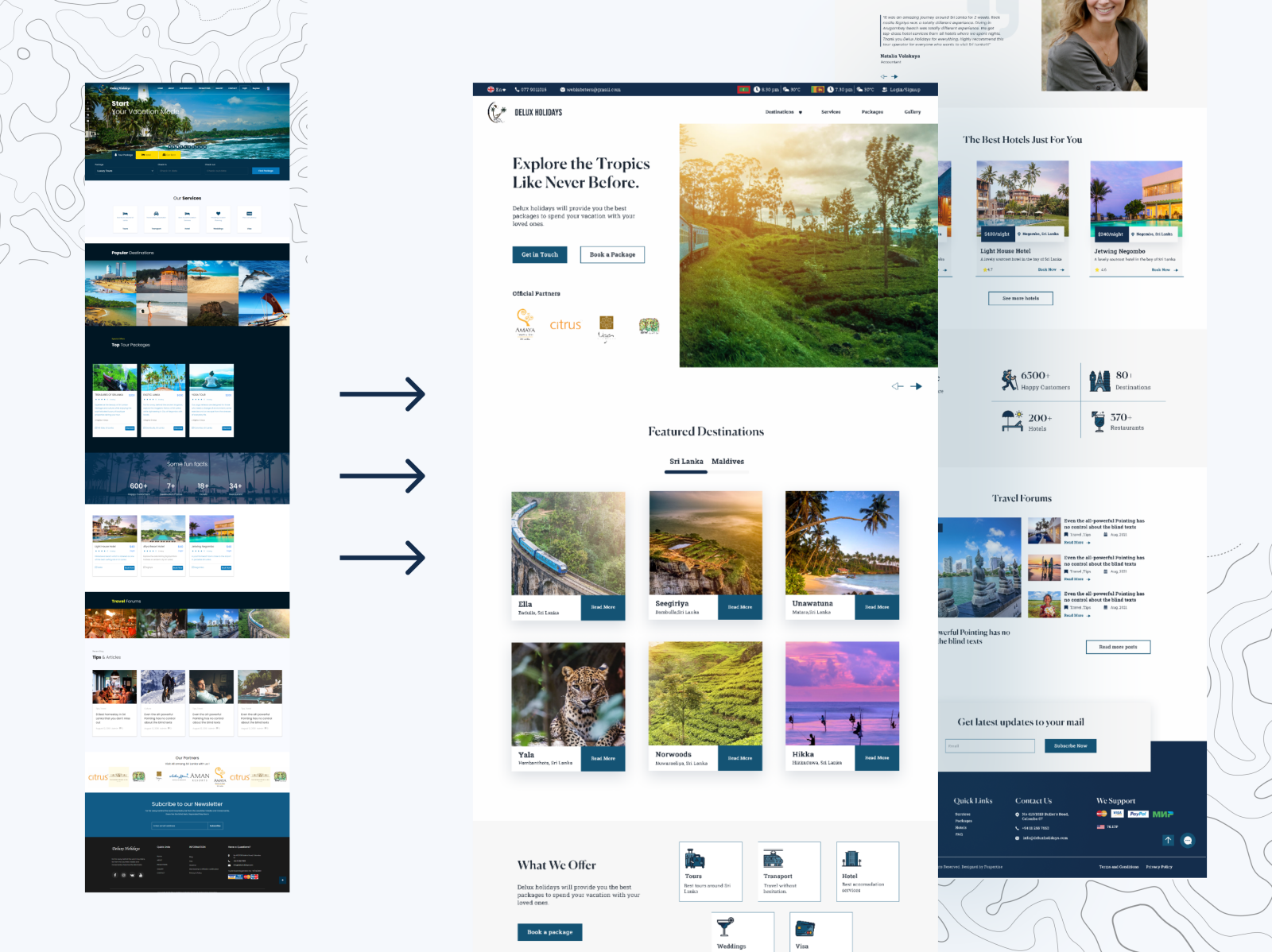 Travel website redesign by Rakhan Dawood on Dribbble