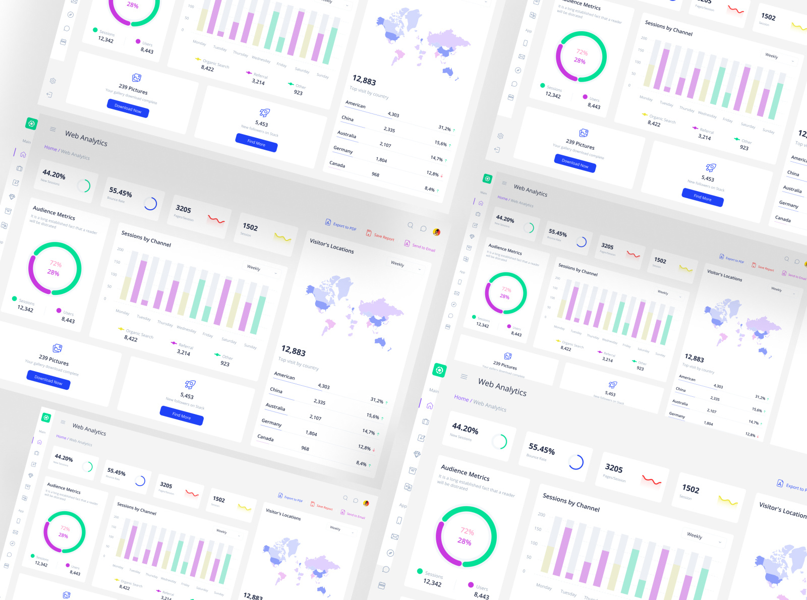 Web Analytics Dashboard User Interface by Md Rafatul Islam on Dribbble