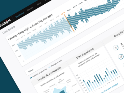 Emmy Southworth | Dribbble