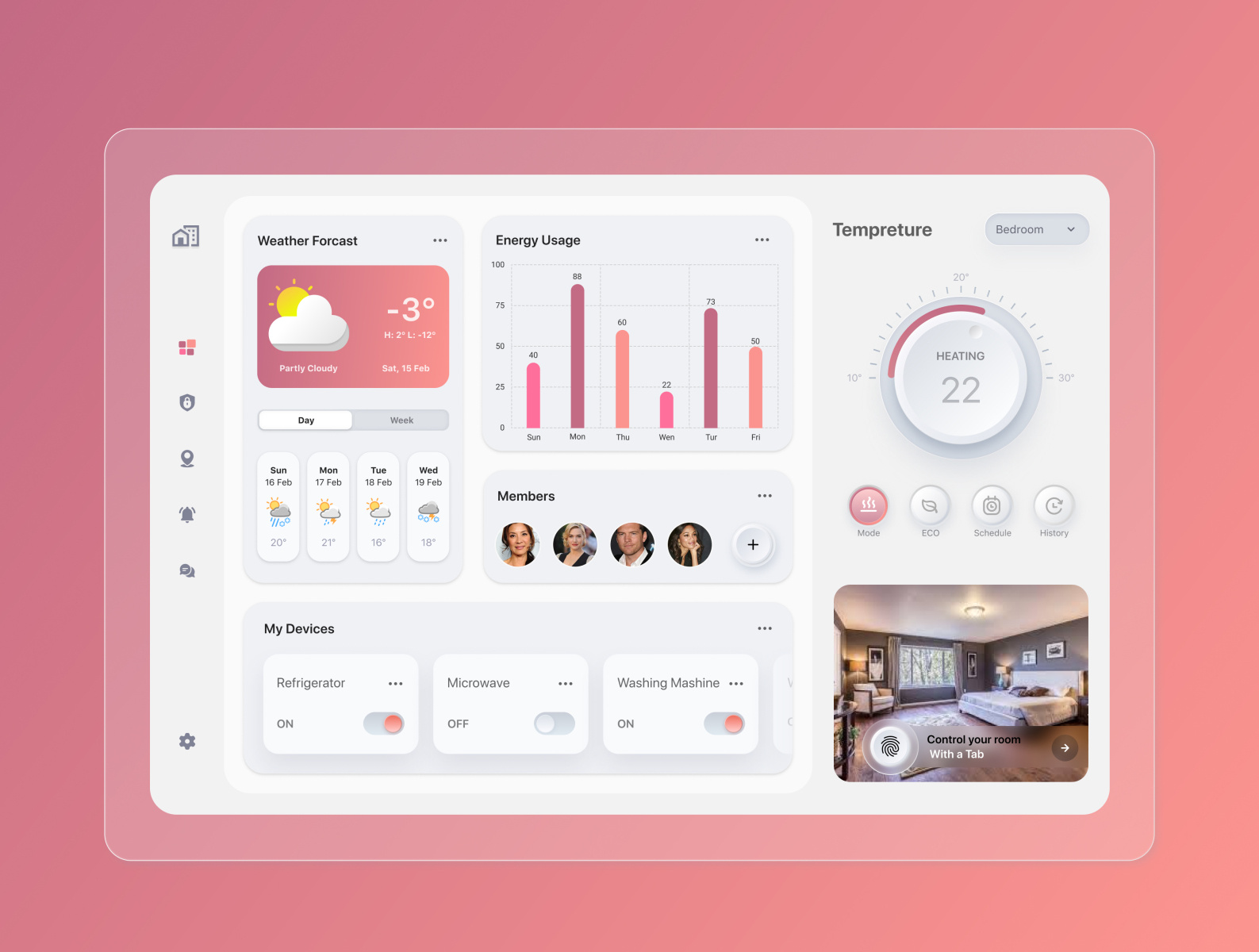 Smart Home Dashboard by Nill Moh on Dribbble