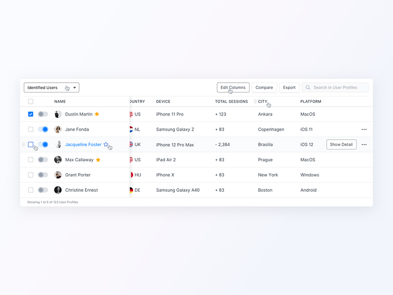 Table - New Countly UI by Antonin Kus on Dribbble