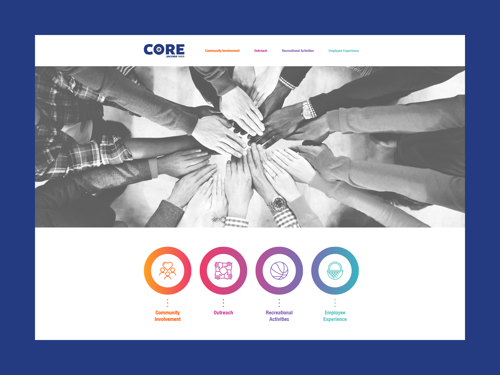 Core Website Concept by Nathan Venn on Dribbble