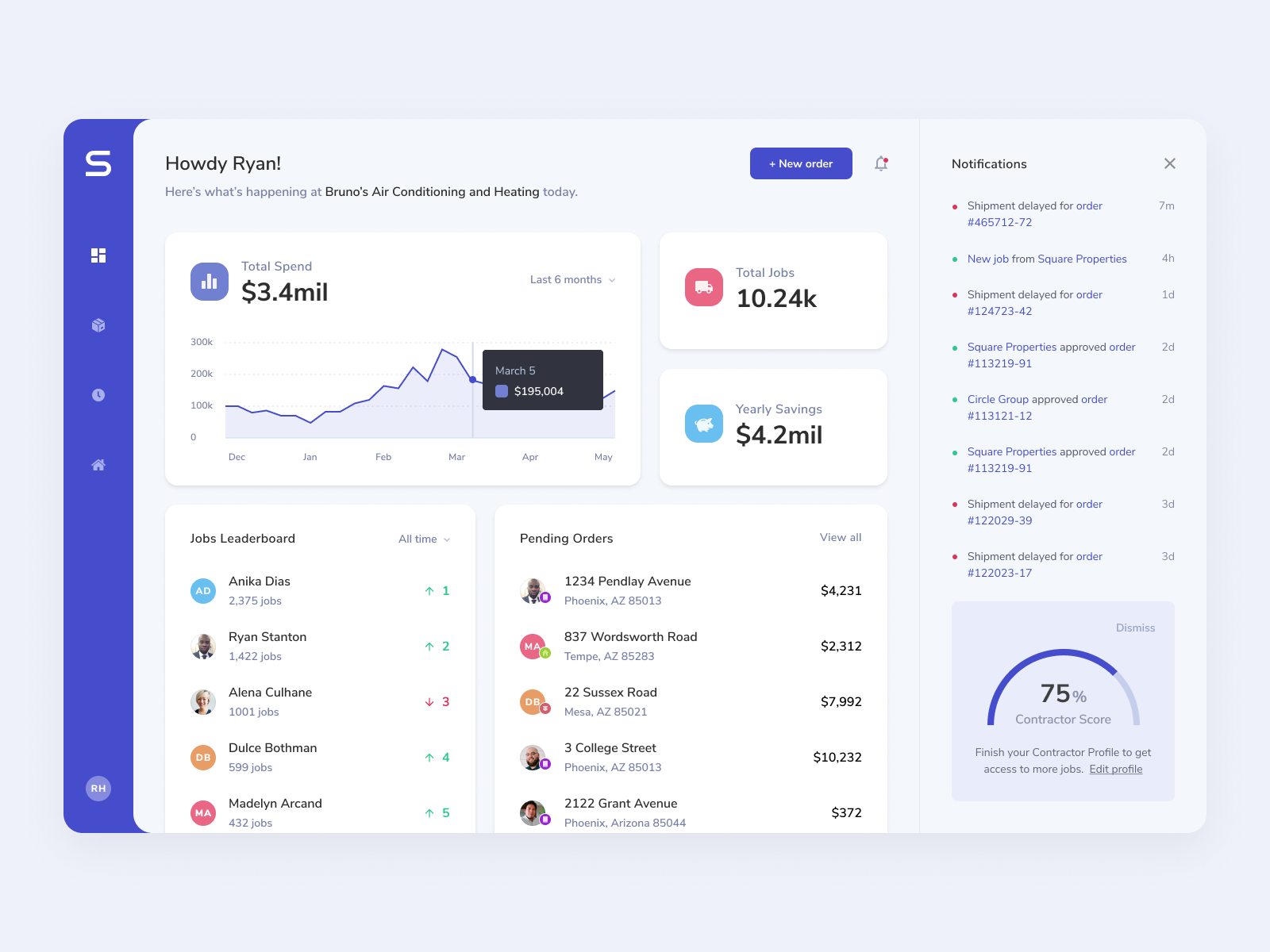 SIBI: Contractor Dashboard MVP by Alan Tippins for SIBI on Dribbble