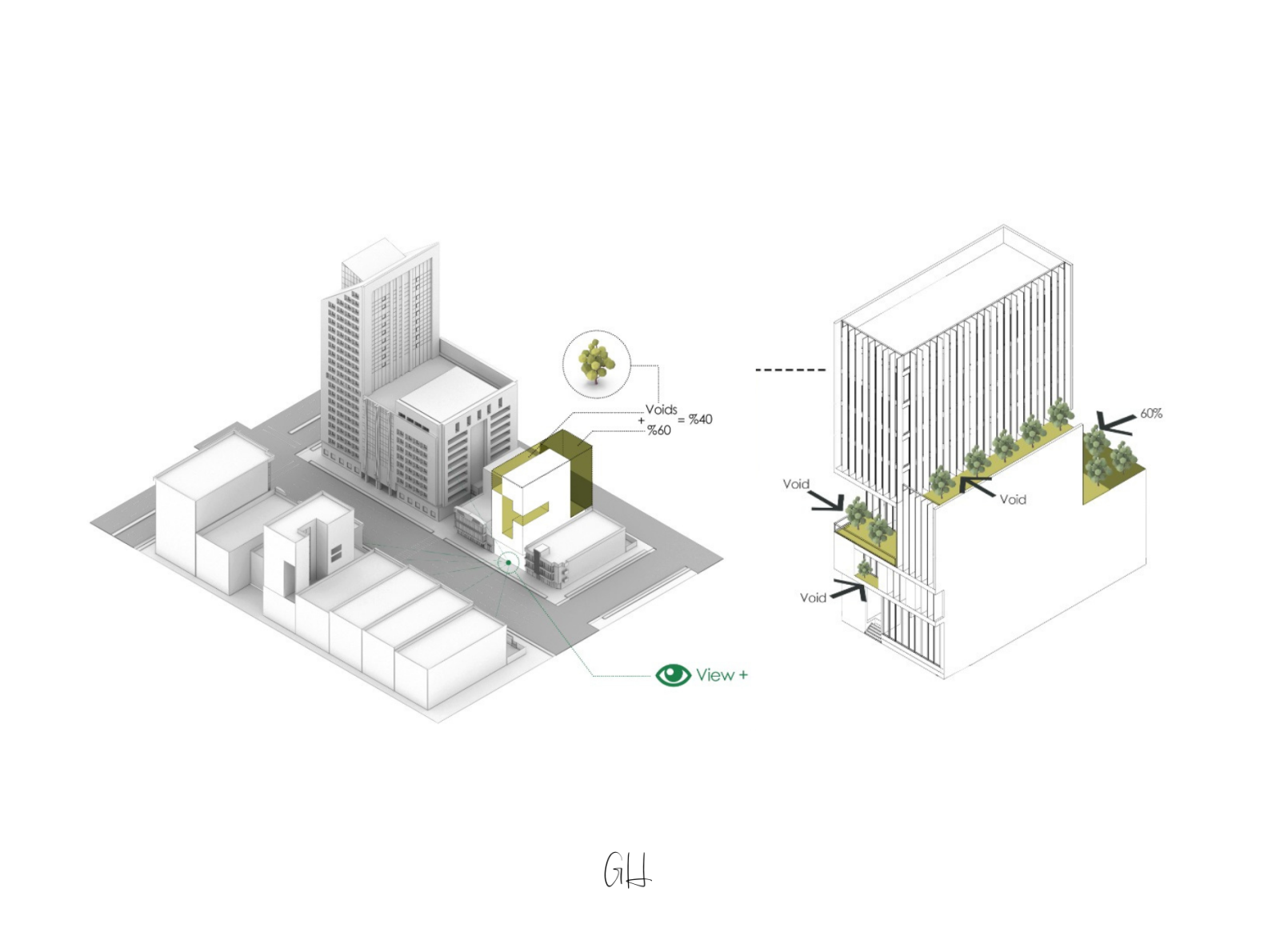 Architecture Diagram by Golzar Heidari on Dribbble