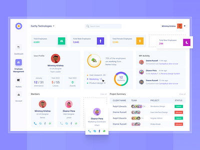 Employee Task Management Dashboard by Mrinmoy Krishna Roy on Dribbble
