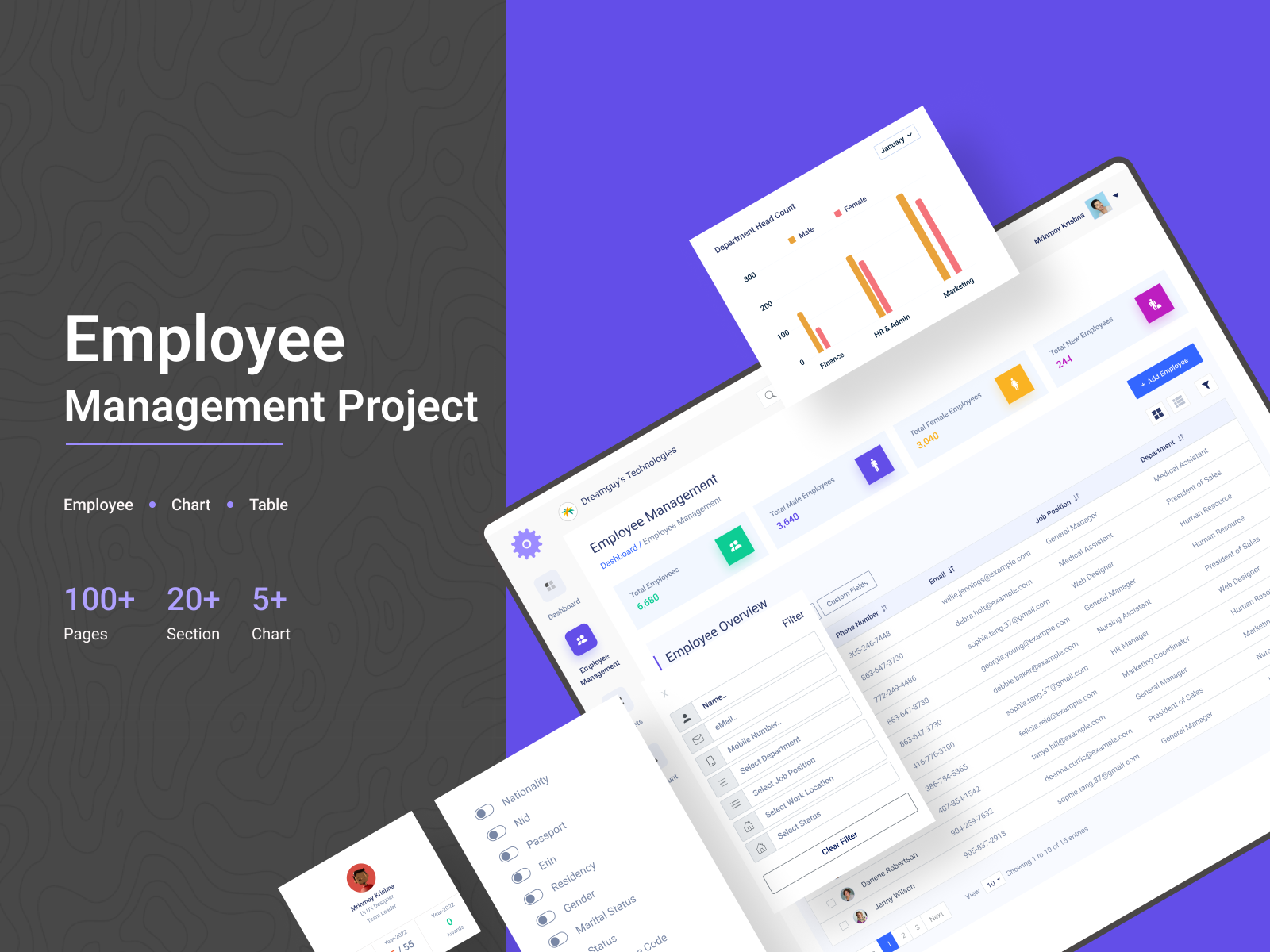 Employee Management Dashboard Elements by Mrinmoy Krishna Roy on Dribbble