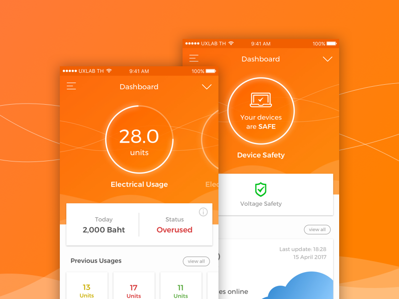 Electricity Usage Monitoring Application by Pornpong S. on Dribbble