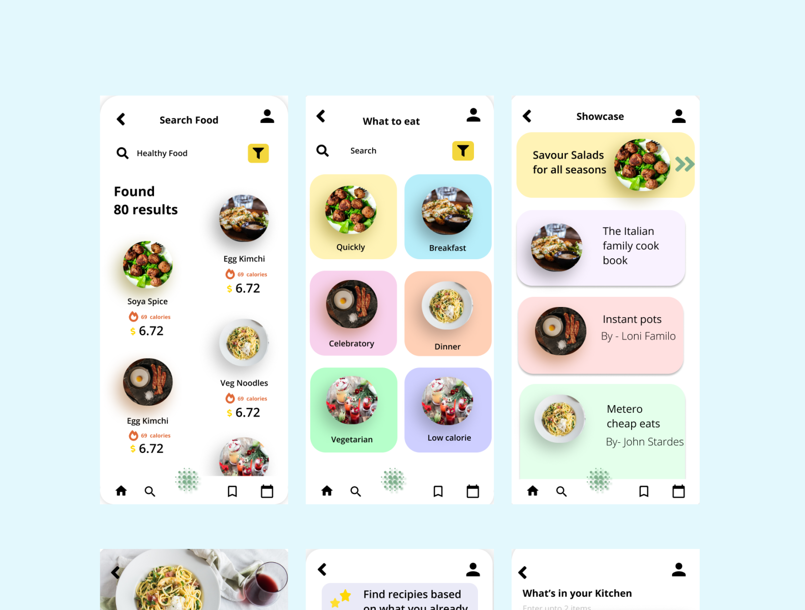 Food-App UI by Aditi Sneh on Dribbble
