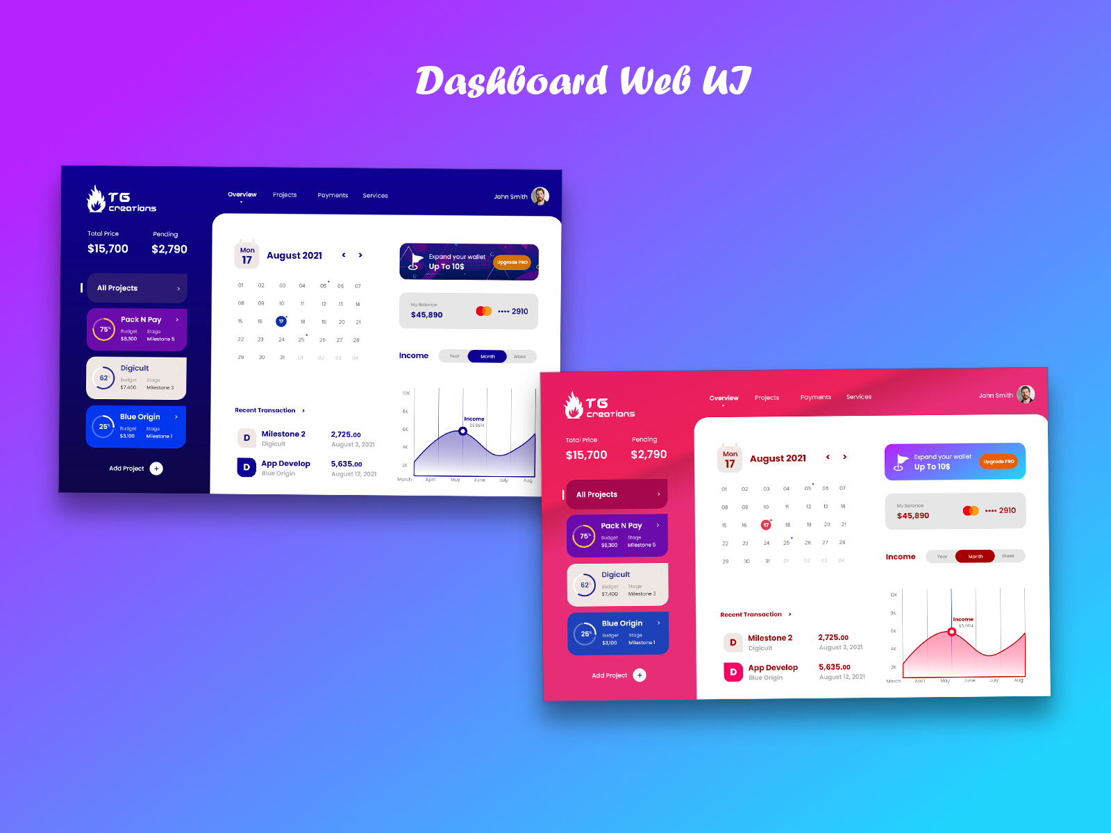 Dashboard Web UI by DPI_MEDIA on Dribbble