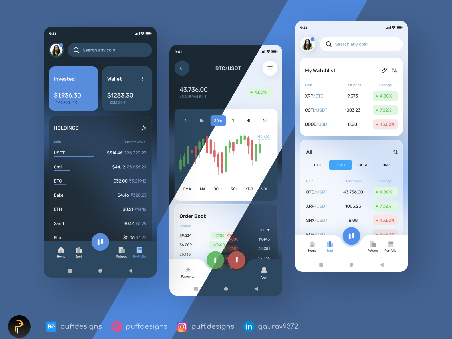 Crypto App Design by Shreyansh Gaurav on Dribbble