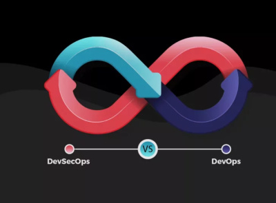 DevSecOps Vs DevOps – Which Is Better? by PeoplActive on Dribbble