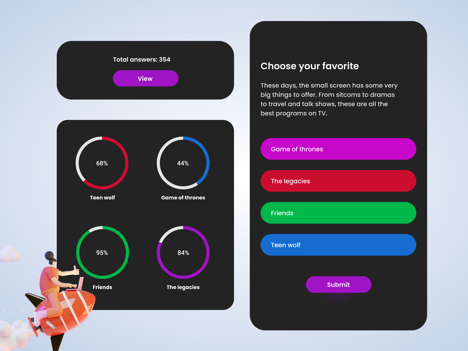 Design of poll by Mariam on Dribbble