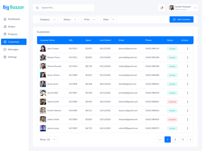 Customer Page-Ecommerce Dashboard by Ismail Hossain on Dribbble