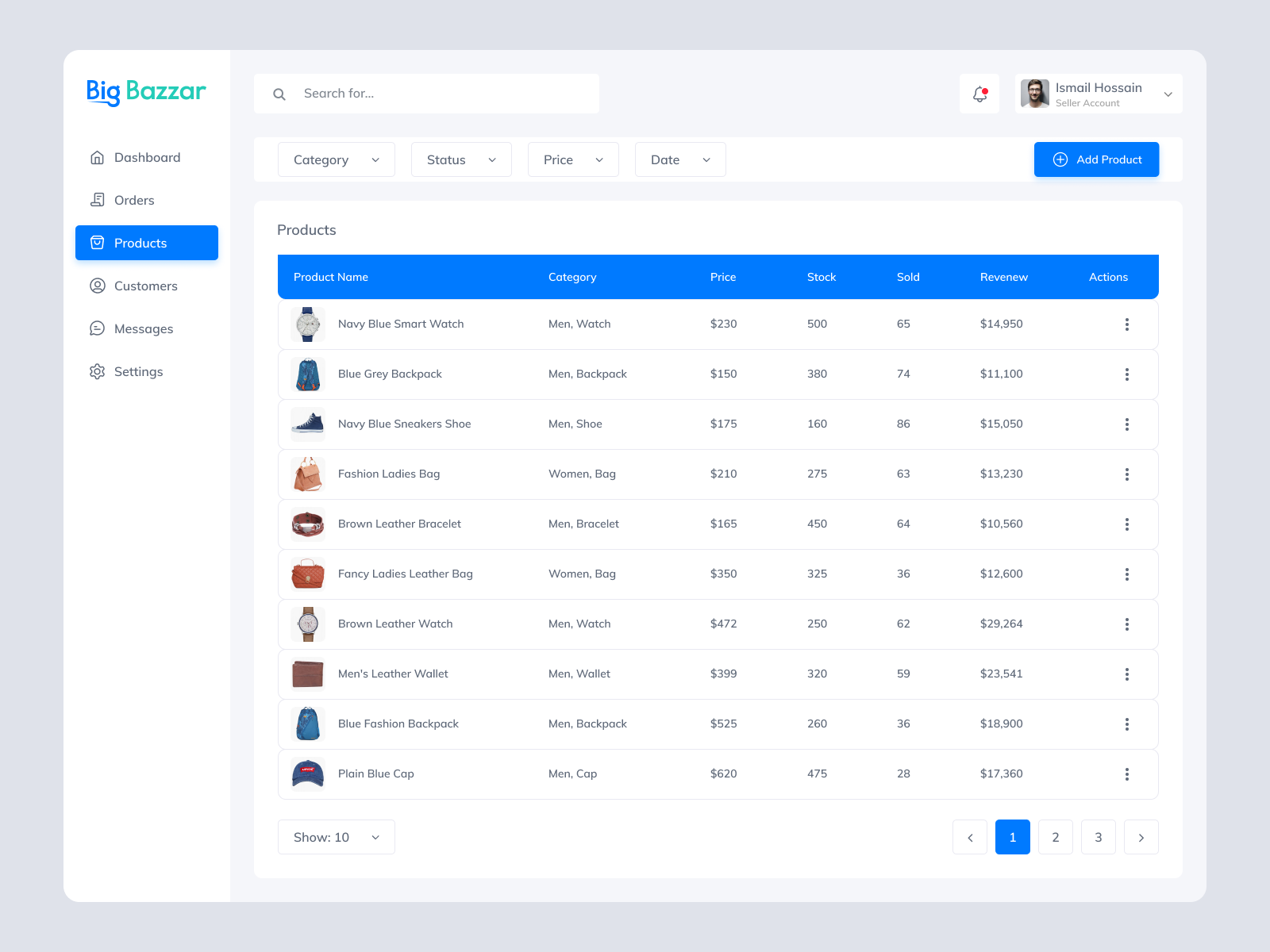 Product Page - Ecommerce Dashboard by Ismail Hossain on Dribbble