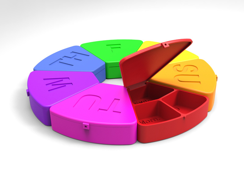 Pill Wheel by Austin Gardner on Dribbble