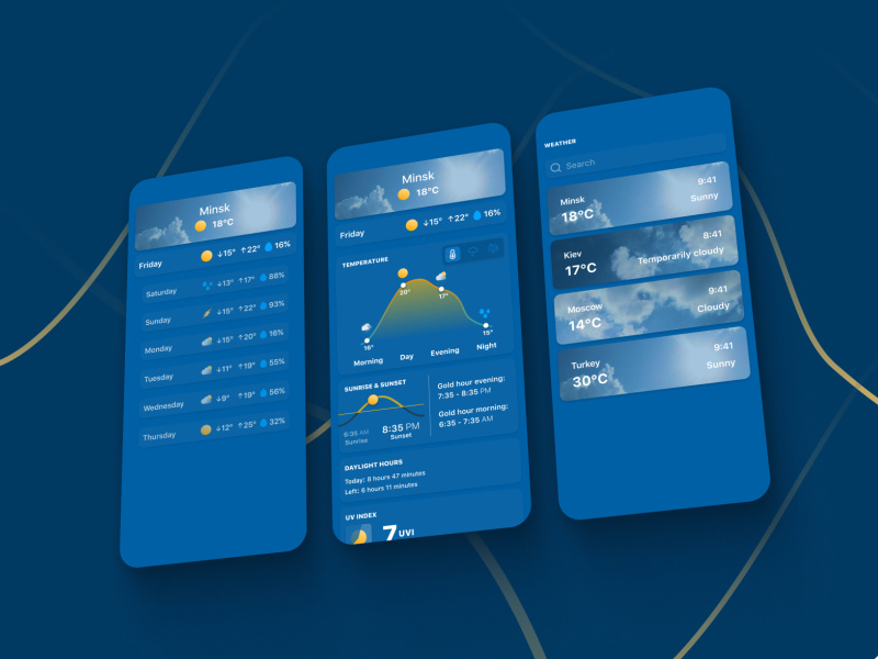Weather app by Nikolai Volosyuk on Dribbble