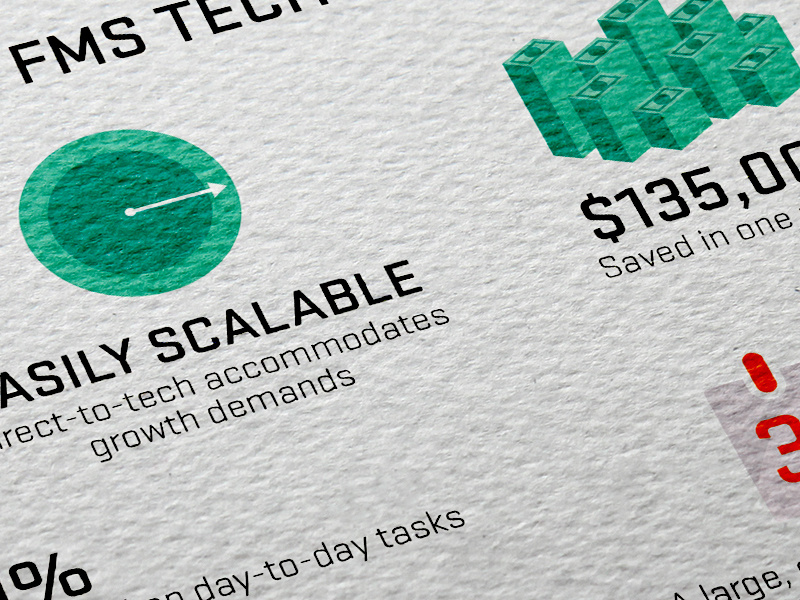 Freelancer Management Systems (FMS) part 2 by Adam Patton on Dribbble