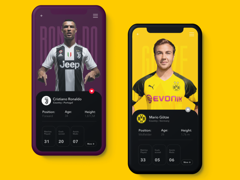 Player Profiles 2 by Moeketsi Mokay Lebakeng on Dribbble