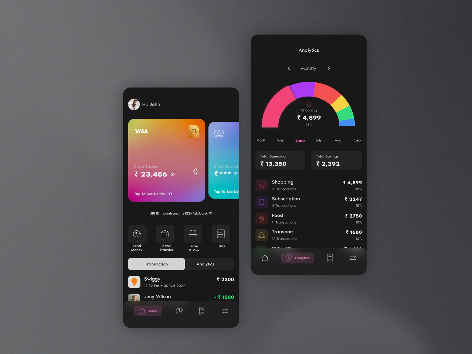 Money management app by Havilah on Dribbble