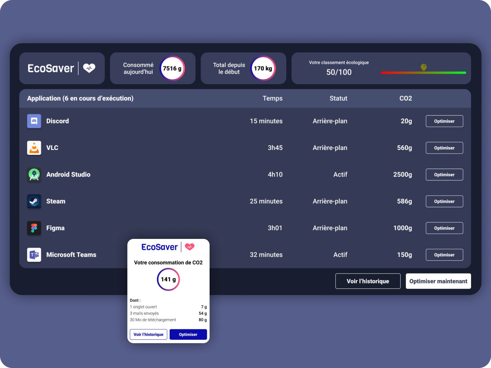 Ecosaver : Desktop App and Google Extension for ecology by Matthieu ...