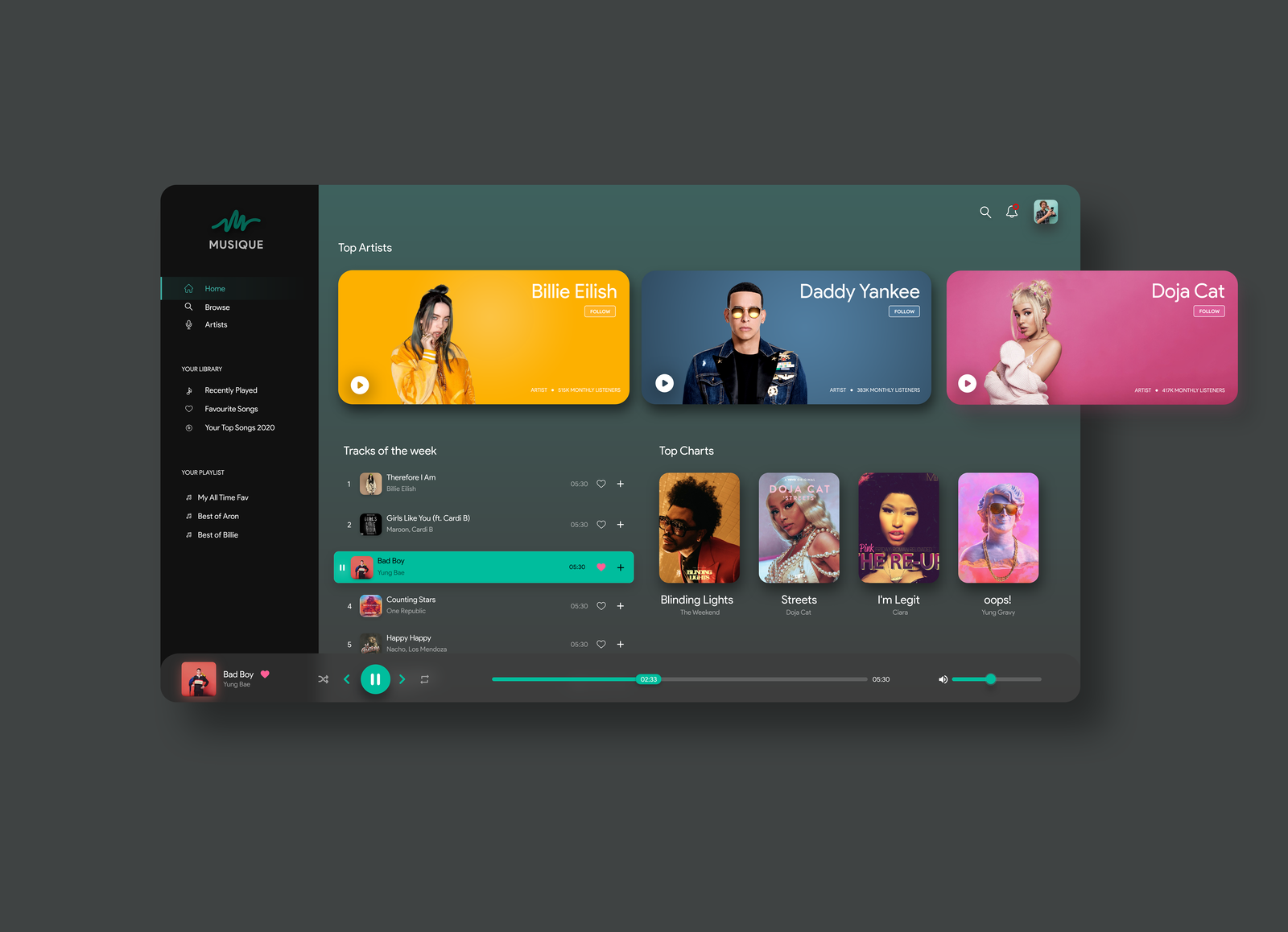 Musique Web App Concept UI - Dark by Madhesh Prasath on Dribbble